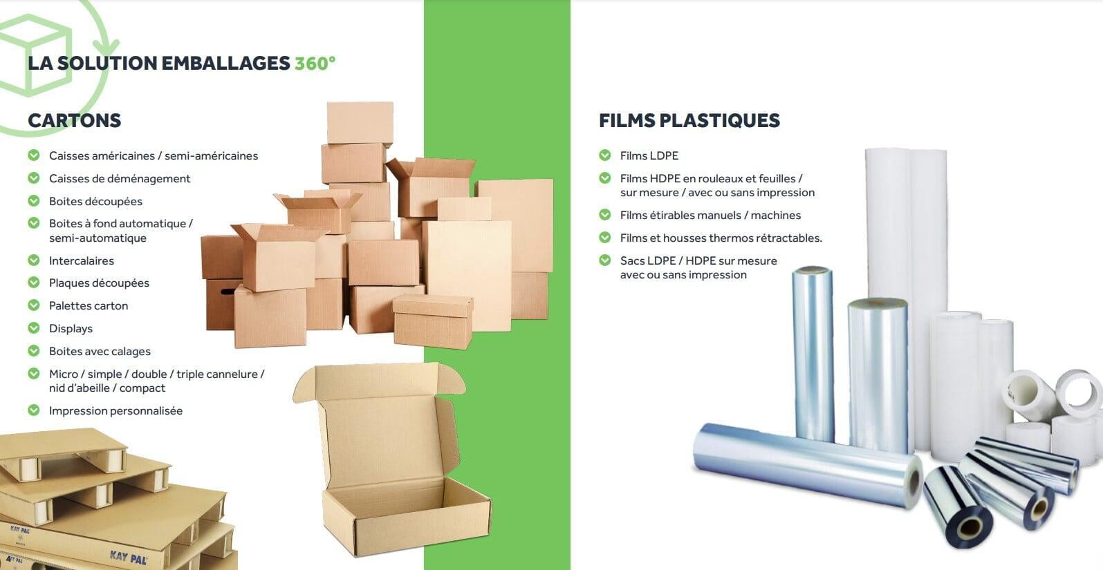 F-Pack - La solution en emballage industriel